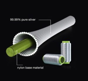 Faraday Tent for Double Bed - Ehsshield