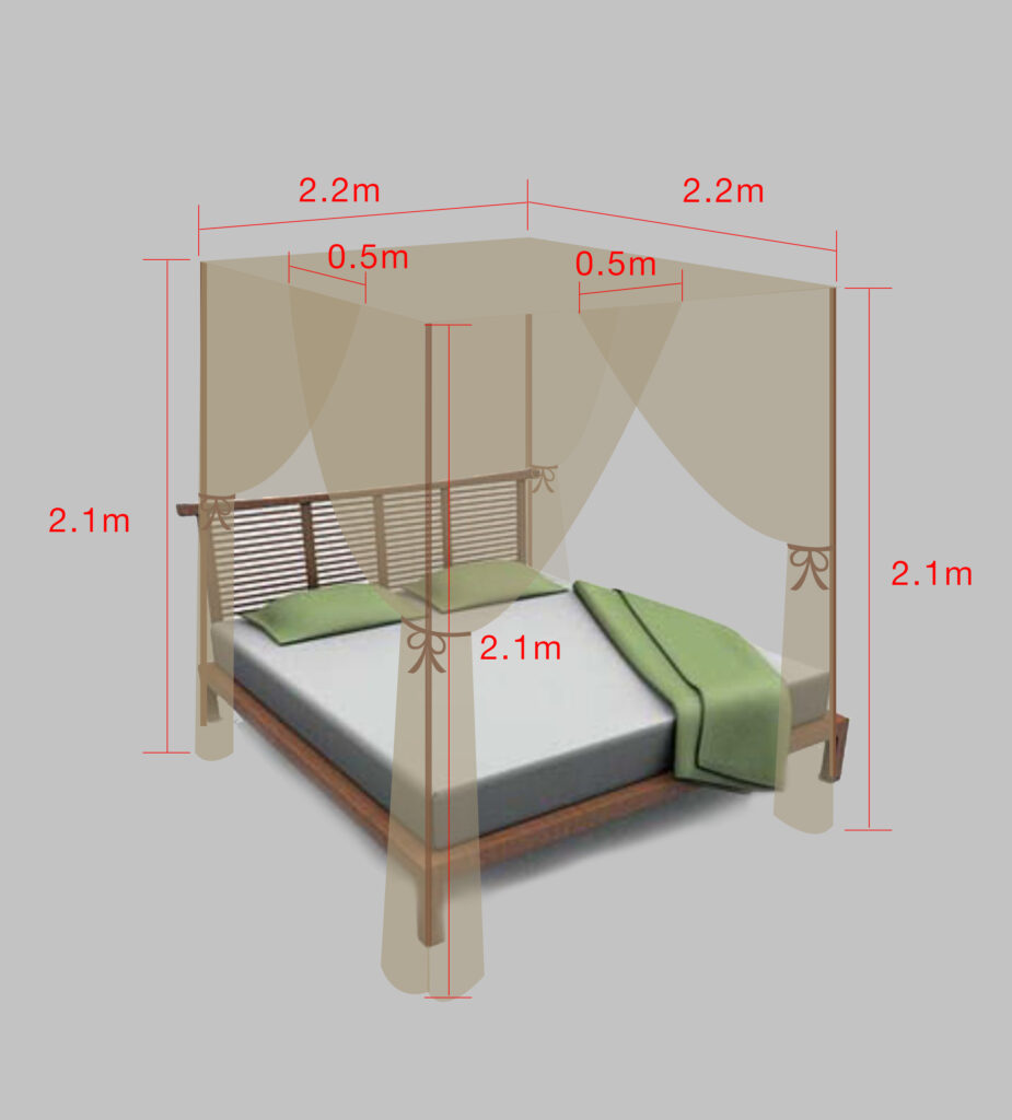 EMF Shielding Canopy - Ehsshield